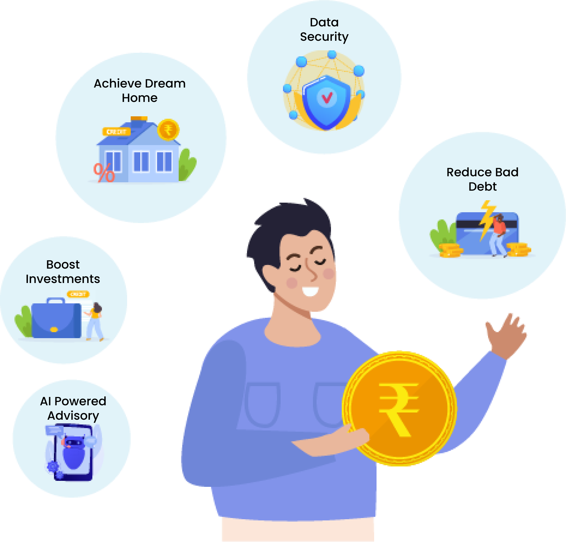 Simplify Money App | Personal Finance Planning & Management
